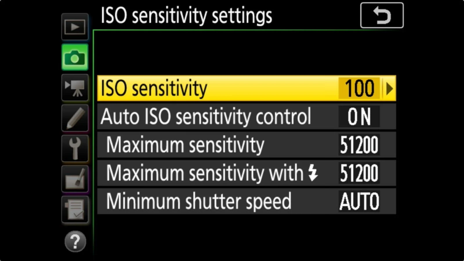 Phân biệt giữa ISO thủ công và ISO tự động (Auto ISO) - ONTOP.vn